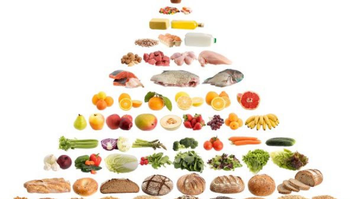 Diete sănătoase. Înțelegerea piramidei alimentare și modul de utilizare ...